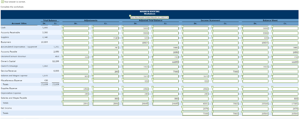 Solved Problem 4-1A (Part Level Submission) The trial | Chegg.com