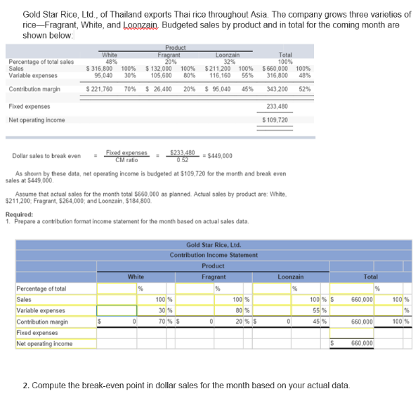 Solved Gold Star Rice, Ltd , of Thailand exports Thai rice | Chegg.com