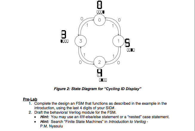 Solved Lab #10-Finite State Machine A combinational | Chegg.com