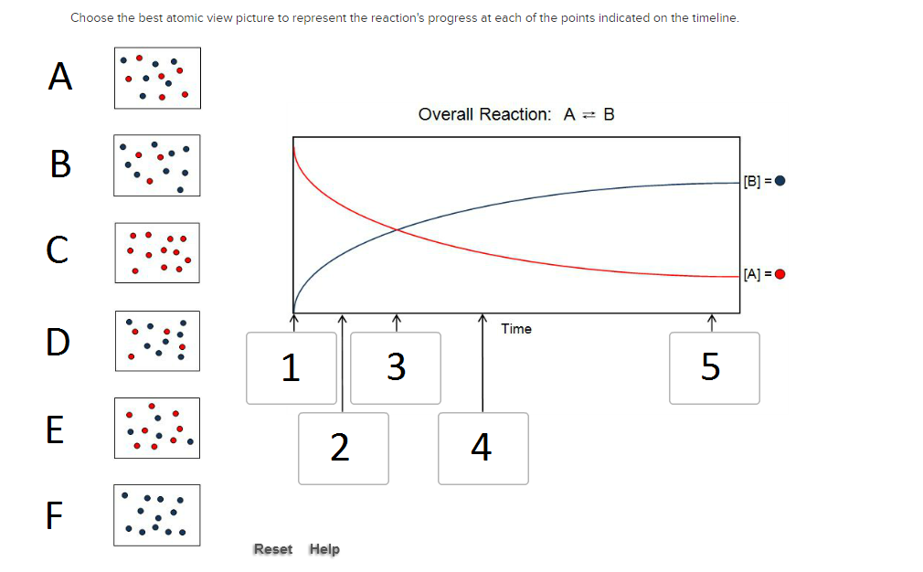Solved Choose the best atomic view picture to represent the | Chegg.com