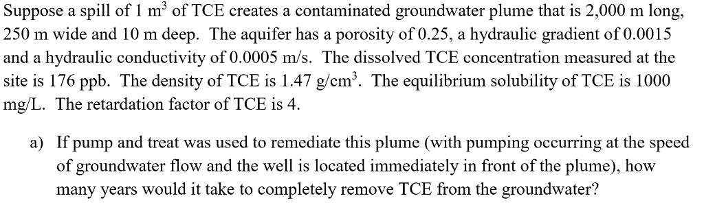 Suppose a spill of 1 m of TCE creates a contaminated | Chegg.com