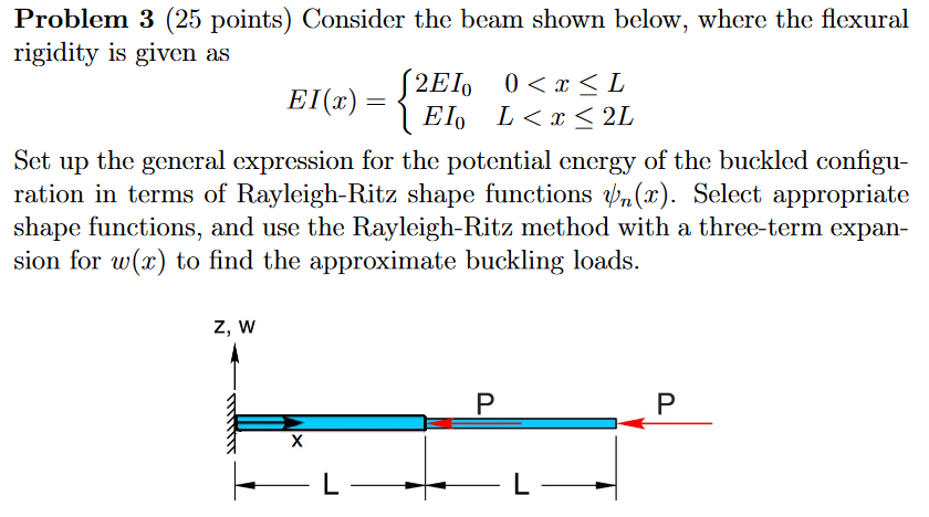 Solved Problem 3 (25 points) Consider the beam shown below, | Chegg.com