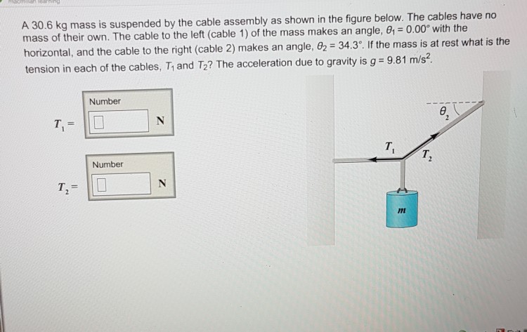 Solved A 30.6 kg mass is suspended by the cable assembly as | Chegg.com