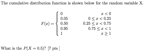 Solved The cumulative distribution function is shown below | Chegg.com