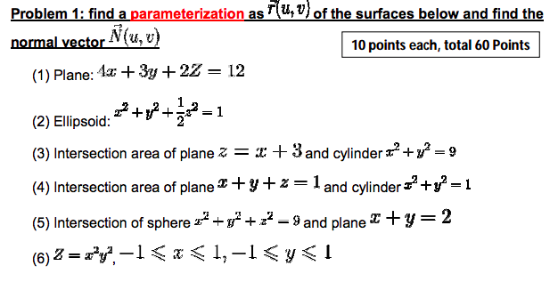 Solved find a parameterization as rightarrow r(u,v) of the | Chegg.com