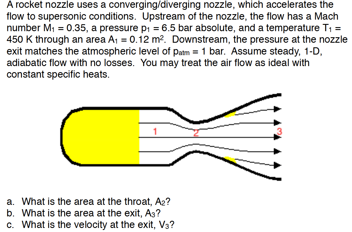 Solved A rocket nozzle uses a converging/diverging nozzle, | Chegg.com