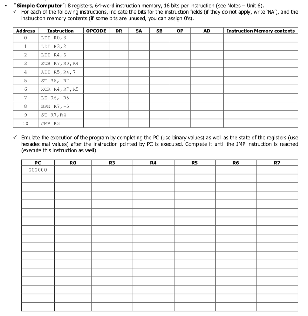 Solved " "Simple Computer": 8 registers, 64-word instruction | Chegg.com