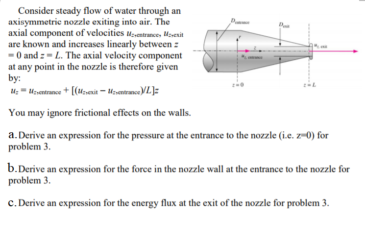 Solved Consider steady flow of water through an axisymmetric | Chegg.com