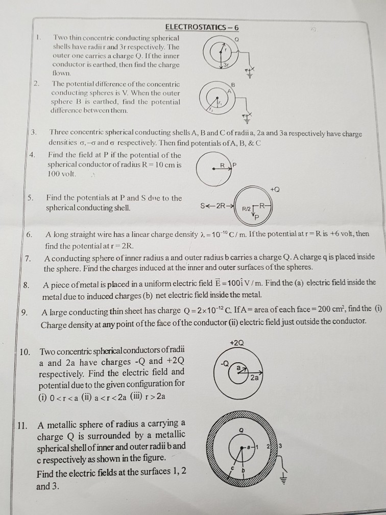 Solved ELECTROSTATICS-6 1. Two thin concentric conducting | Chegg.com