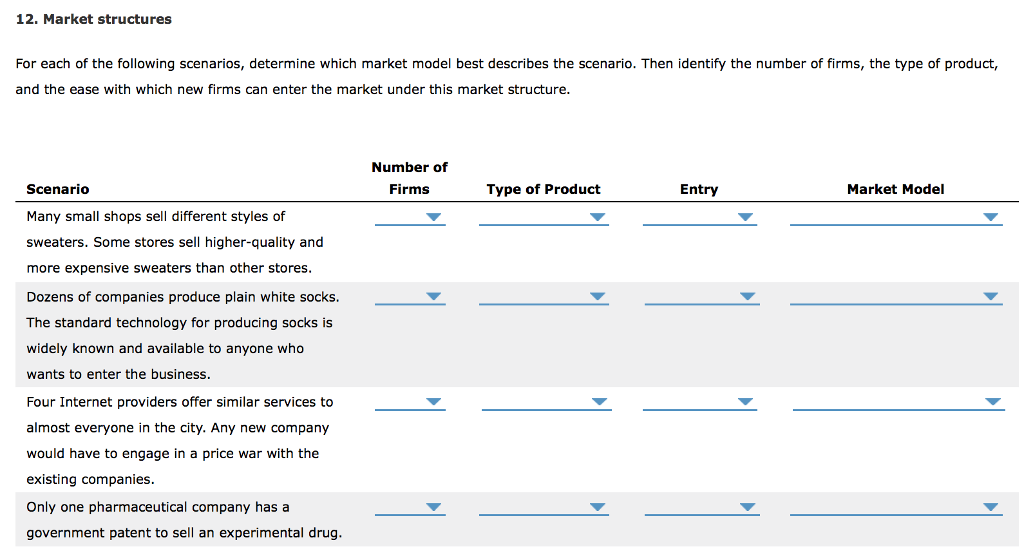 Solved For each of the following scenarios, determine which | Chegg.com