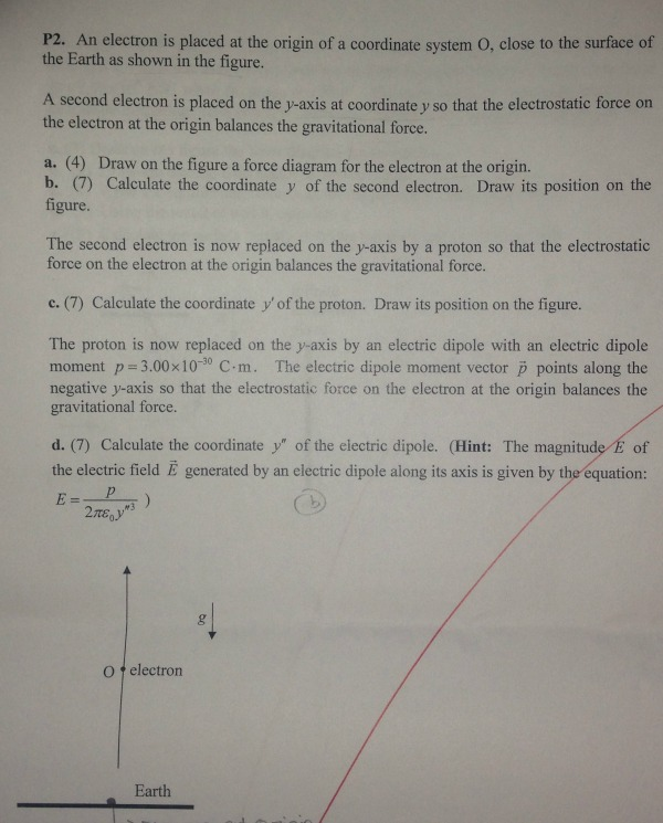 Solved An electron is placed at the origin of a coordinate | Chegg.com