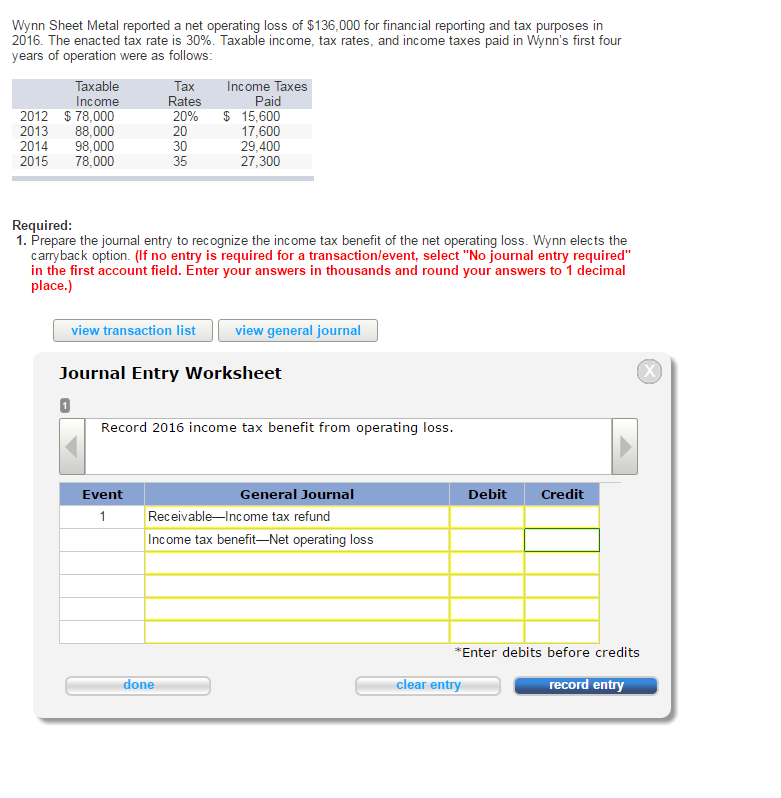 Solved Wynn Sheet Metal reported a net operating loss of | Chegg.com