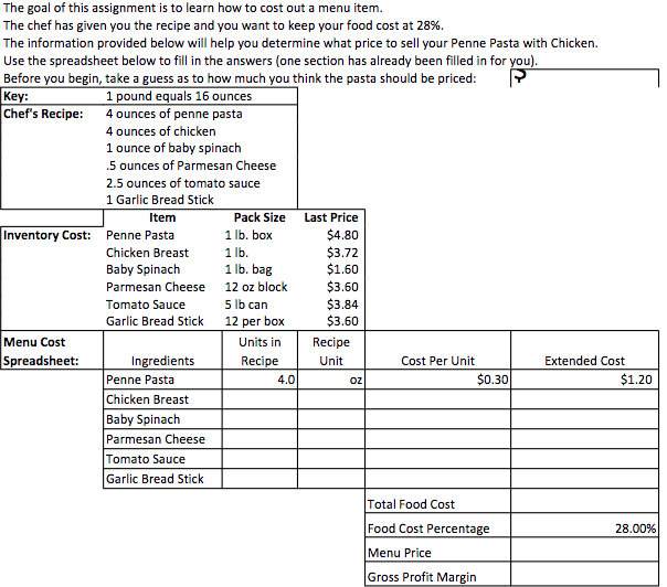 Solved The goal of this assignment is to learn how to cost | Chegg.com