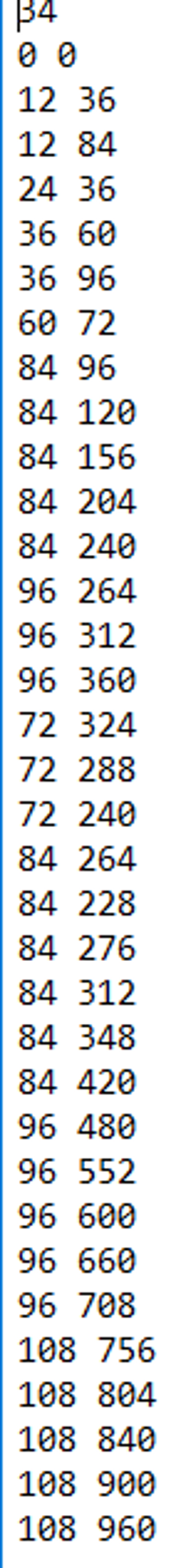 Read and write Program, using the following .txt file | Chegg.com
