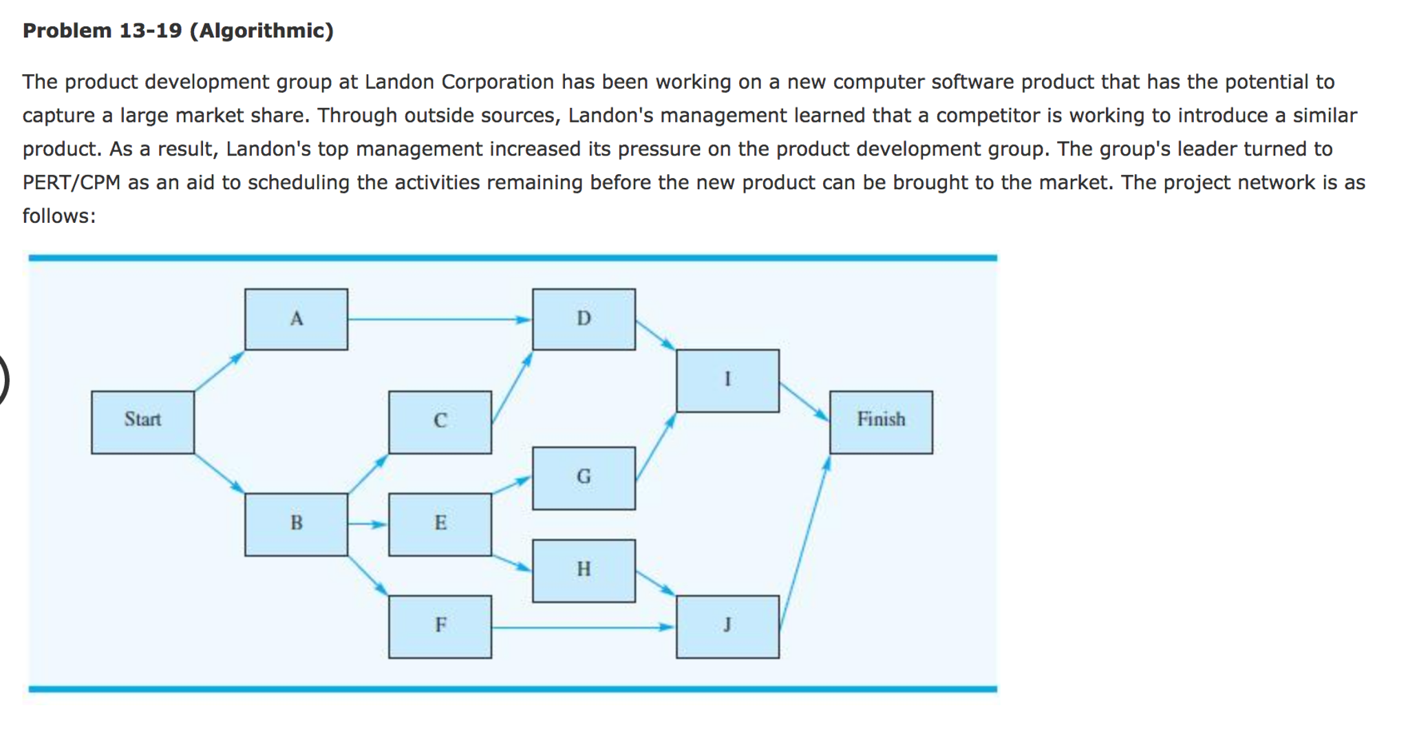 Solved Problem 13-19 (Algorithmic) The product development | Chegg.com