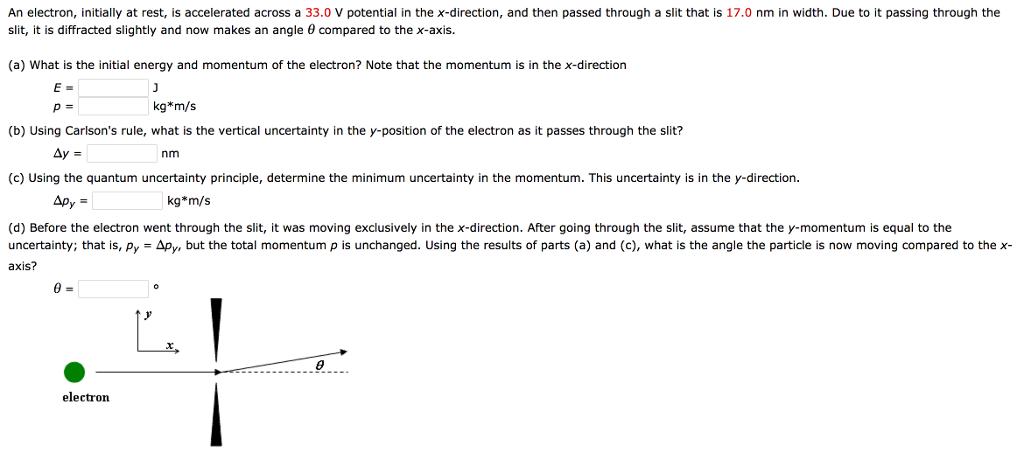 Solved An electron, initially at rest, is accelerated across | Chegg.com