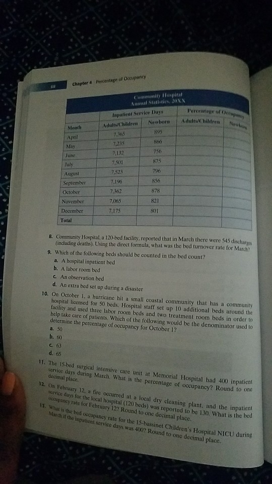 Solved Chapter 4 Review 67 table is a report of the first | Chegg.com