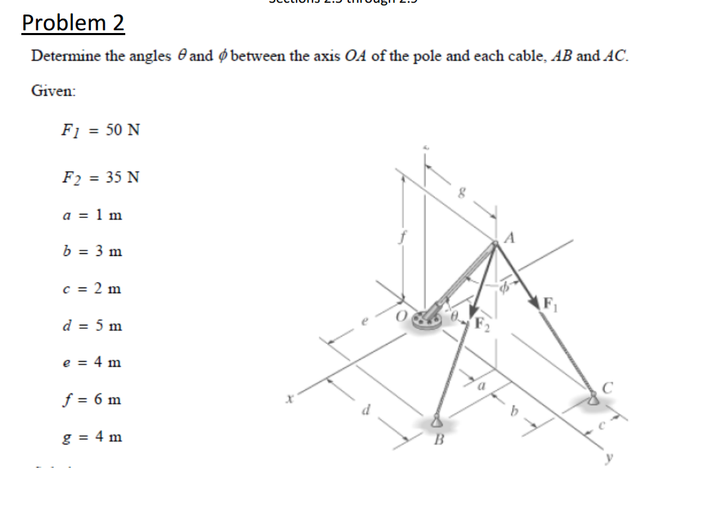 Solved Determine the angles theta and phi between the axis | Chegg.com