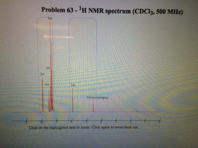 Solved c14h12o2 mw=212 please provide hnmr structure and | Chegg.com