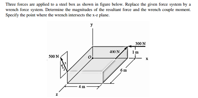 Solved Three forces are applied to a steel box as shown in | Chegg.com