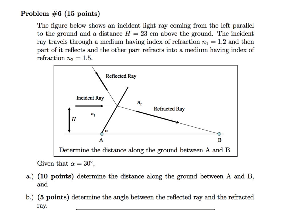 Solved Problem #6 (15 points) The figure below shows an | Chegg.com