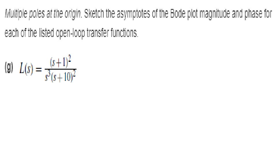 Solved 6.6 g Multiple poles at the origin. Sketch the | Chegg.com
