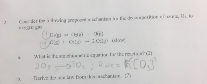 Solved Consider the following proposed mechanism for the | Chegg.com