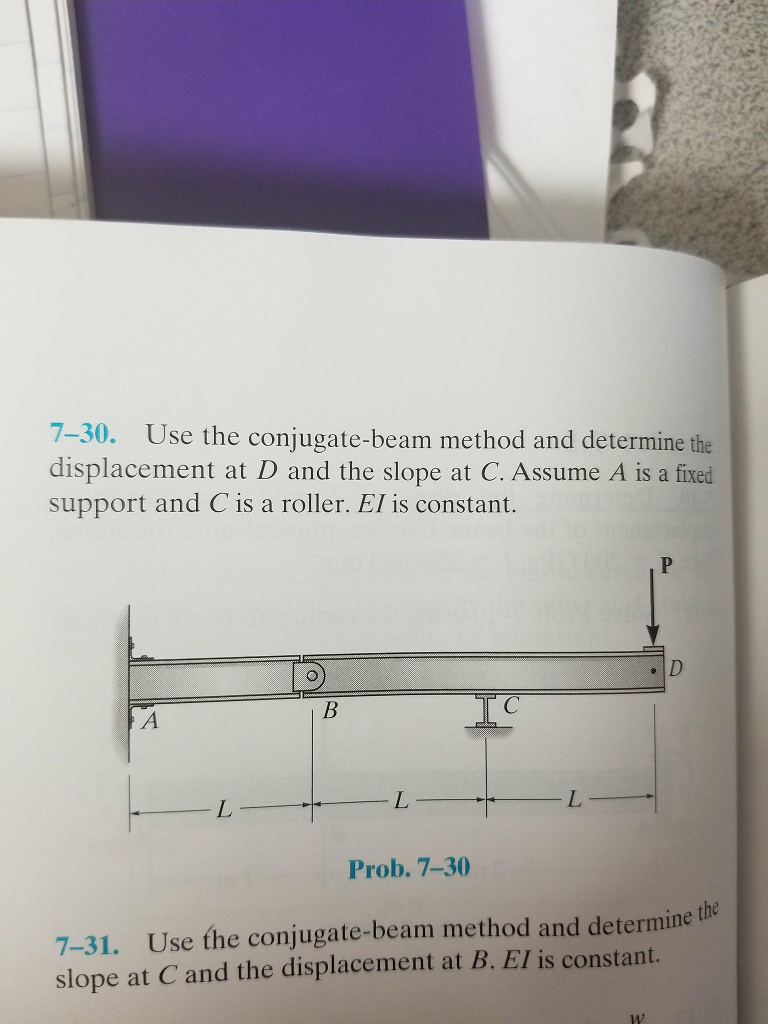 Solved 7-30. Use the conjugate-beam method and determine the | Chegg.com