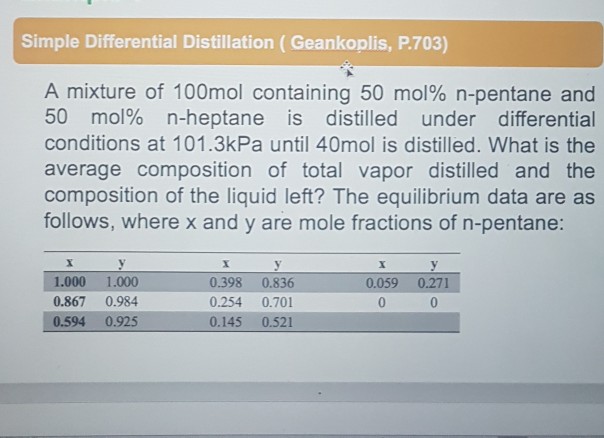 Solved Simple Differential Distillation (Geankoplis, P.703) | Chegg.com