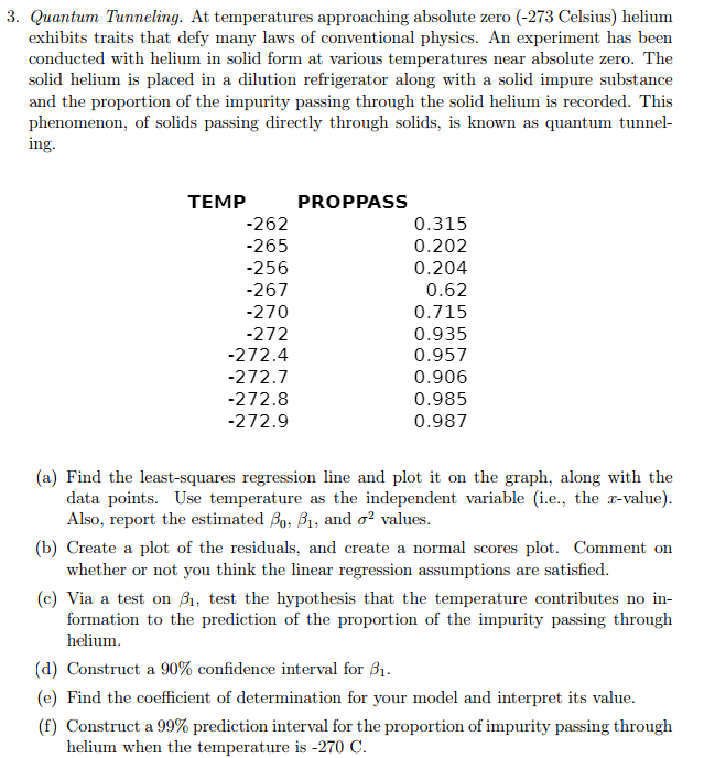 Solved At temperature approaching absolute zero (-273 | Chegg.com Solved At temperature approaching absolute zero (-273 | Chegg.com