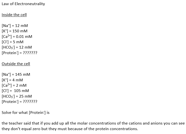 Solved Law of Electroneutrality Inside the cell [Na^+] = 12 | Chegg.com