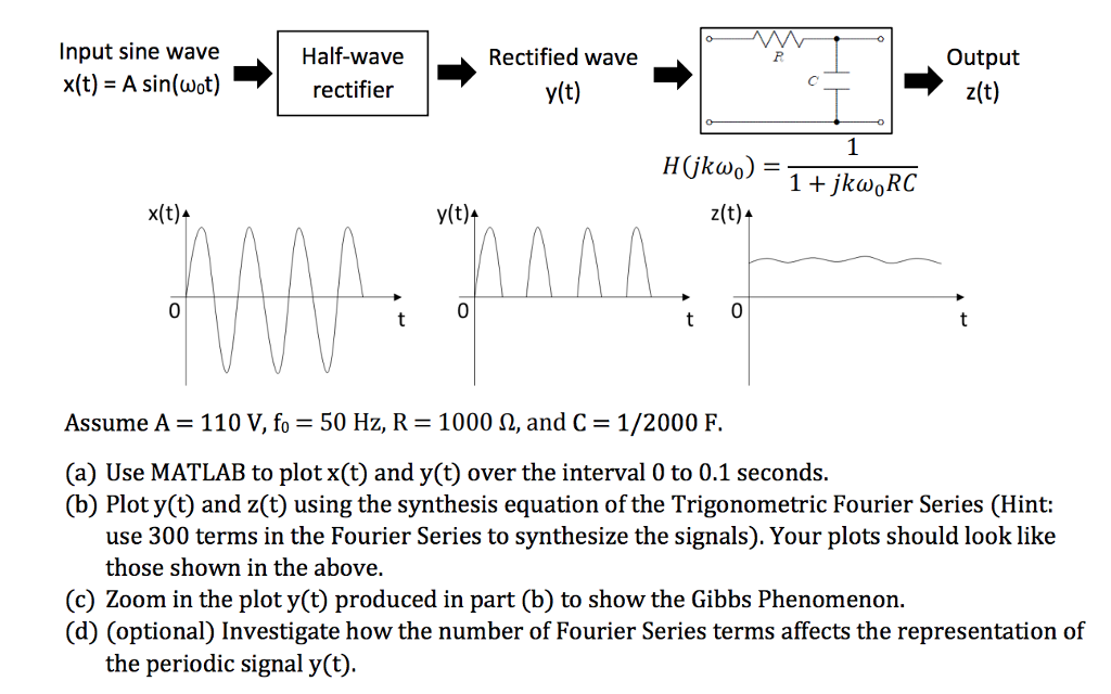 Solved Use MATLAB to solve the following question. Please | Chegg.com