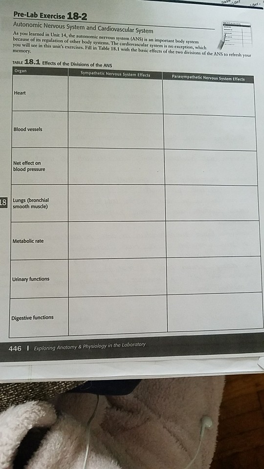 Solved Pre-Lab Exercise 18-2 Autonomic Nervous System and | Chegg.com