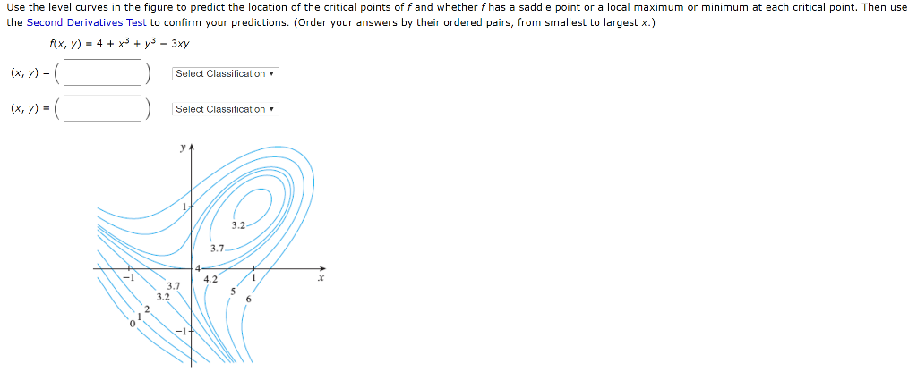 Solved Use the level curves in the figure to predict the | Chegg.com