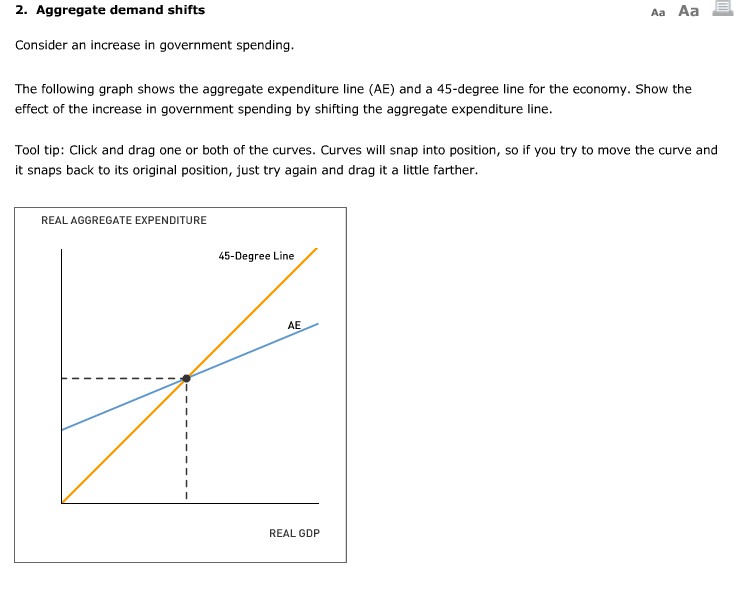 Solved Show the effect of the increase in government | Chegg.com