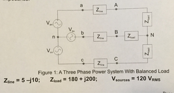 Solved Calculate th line currents (IaA, IbB, and IcC) and | Chegg.com