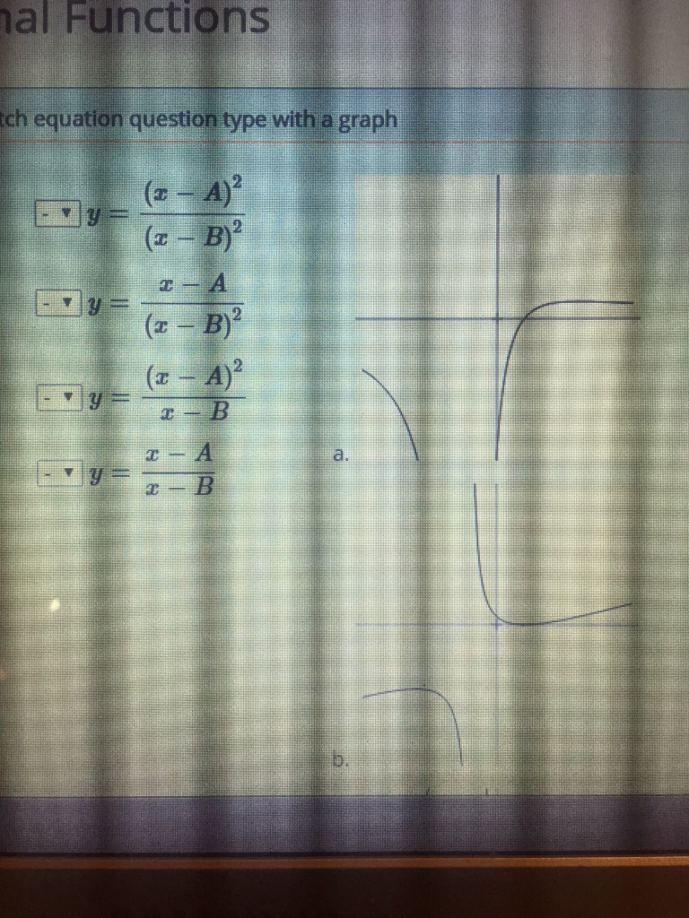 Solved al Functions tch equation question type with a graph | Chegg.com