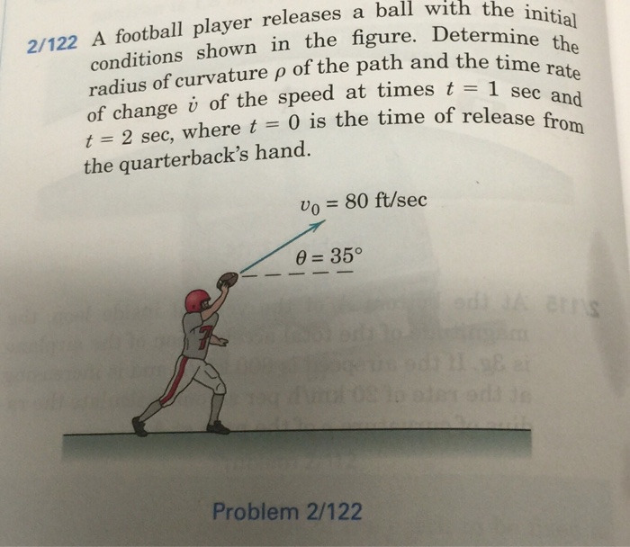 Solved A football player releases a ball with the initial | Chegg.com