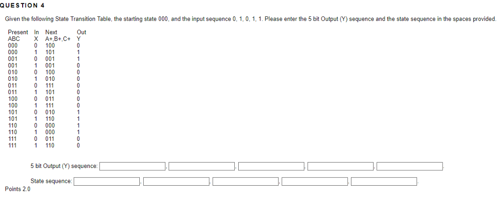 Solved Given the following State Transition Table, the | Chegg.com