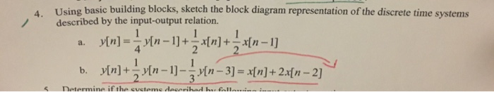 Solved Using basic building blocks, sketch the block diagram | Chegg.com