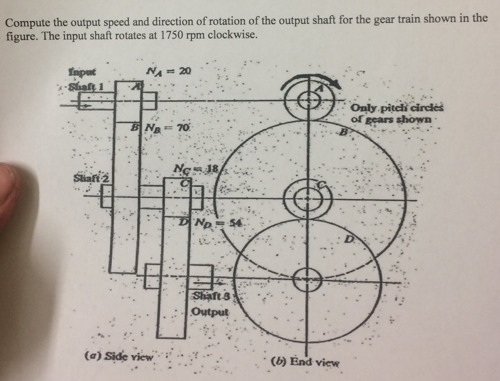 Solved Compute The Output Speed And Direction Of Rotation Of