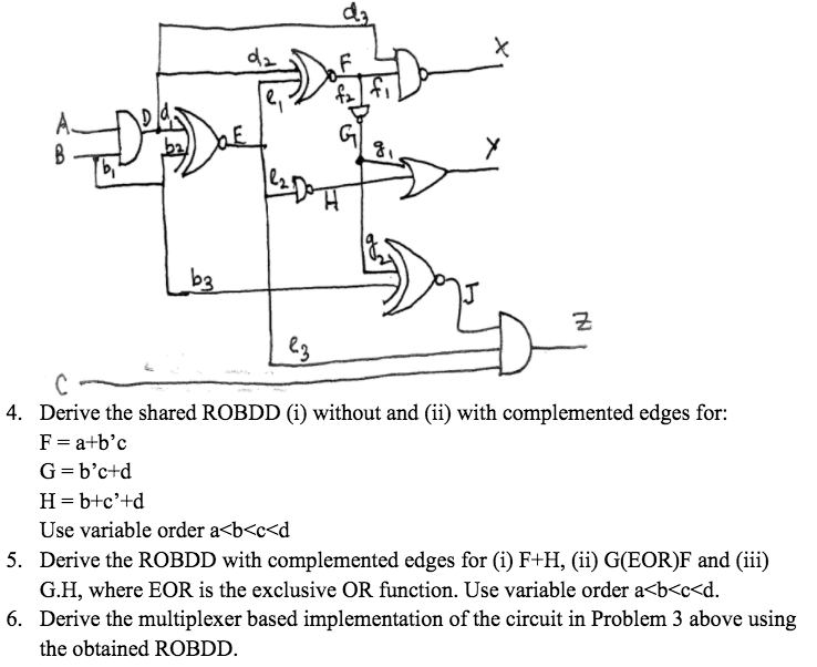 Derive the shared ROBDD (i) without and (ii) with | Chegg.com