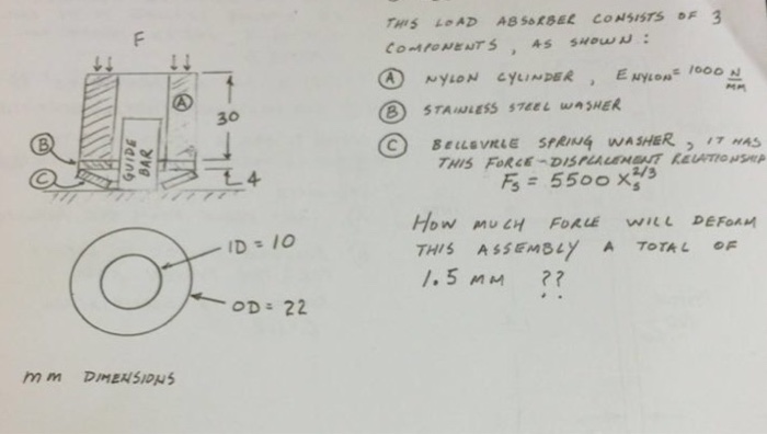 This load absorber consists of 3 components, as | Chegg.com