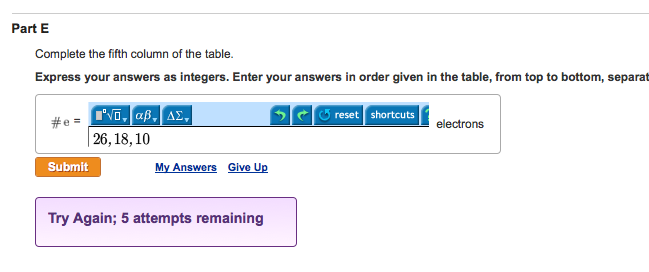 Solved Complete the following table. Complete the fifth | Chegg.com