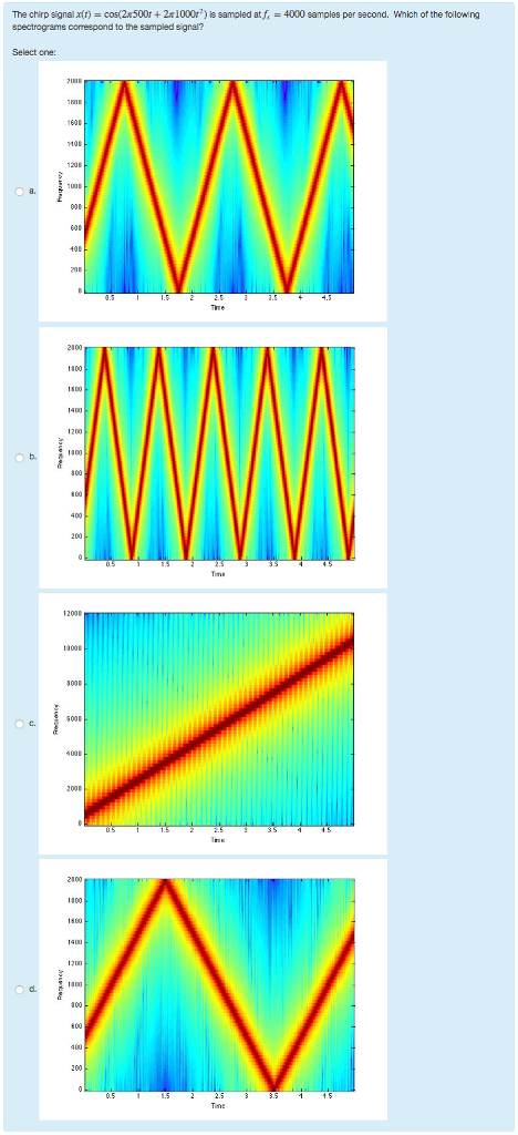 Solved The chirp signal x(t) = cos(2x500t + 2 pi1000t^2) is | Chegg.com