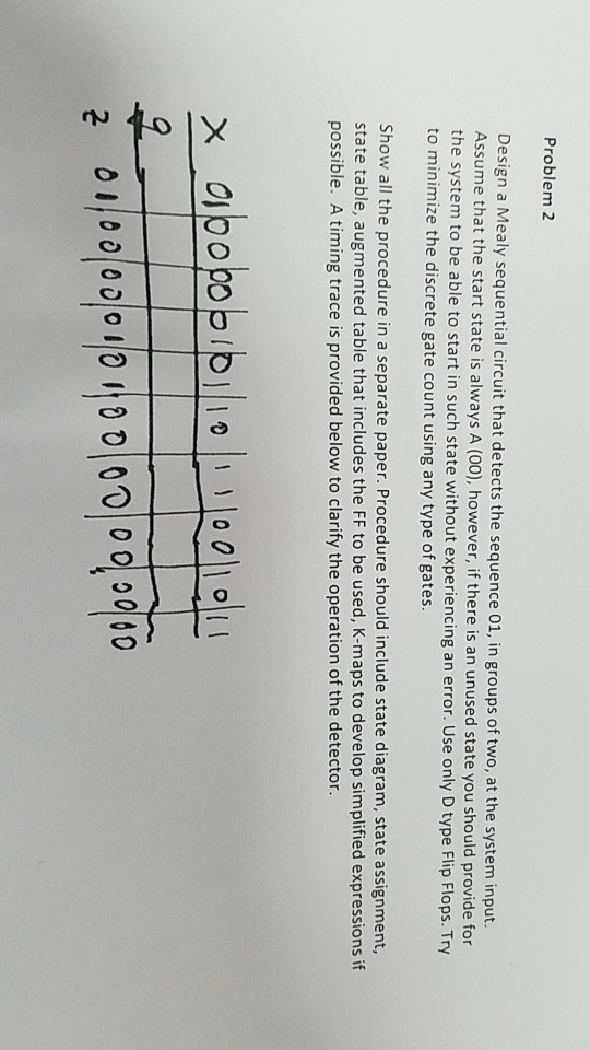 Solved Problem2 Design a Mealy sequential circuit that | Chegg.com