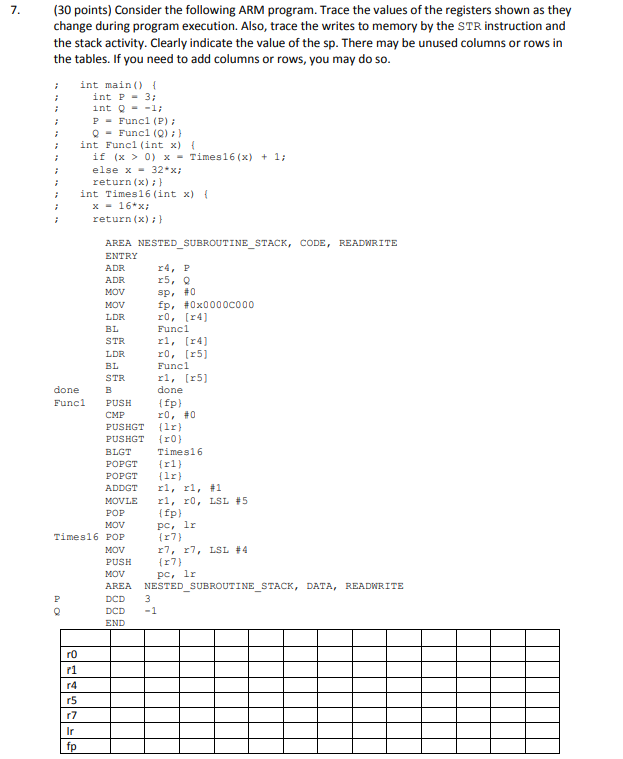 Solved (30 points) Consider the following ARM program. Trace | Chegg.com Solved (30 points) Consider the following ARM program. Trace | Chegg.com