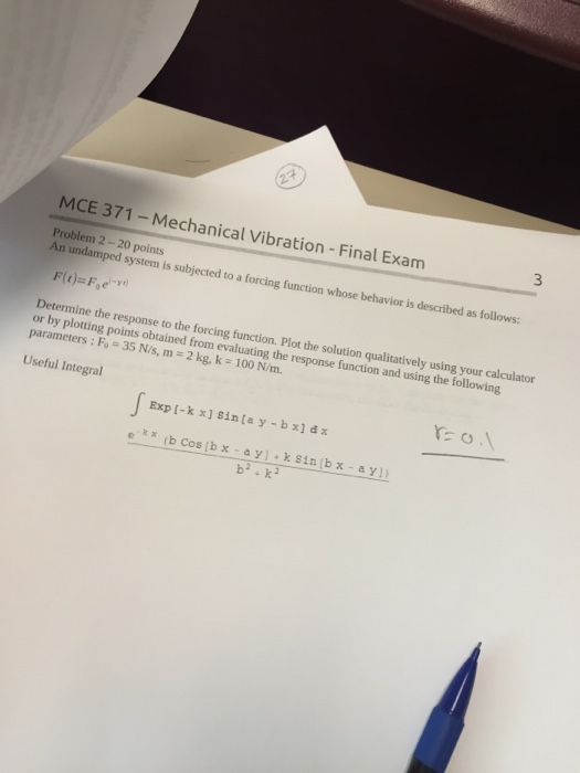 Solved An undamped system is subjected to a forcing function | Chegg.com