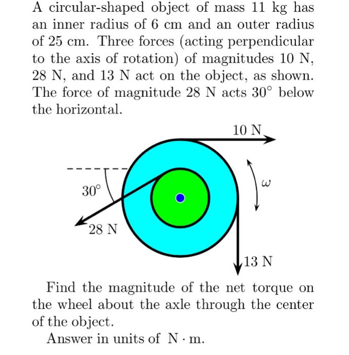 Solved A circular-shaped object of mass 11 kg has an inner | Chegg.com