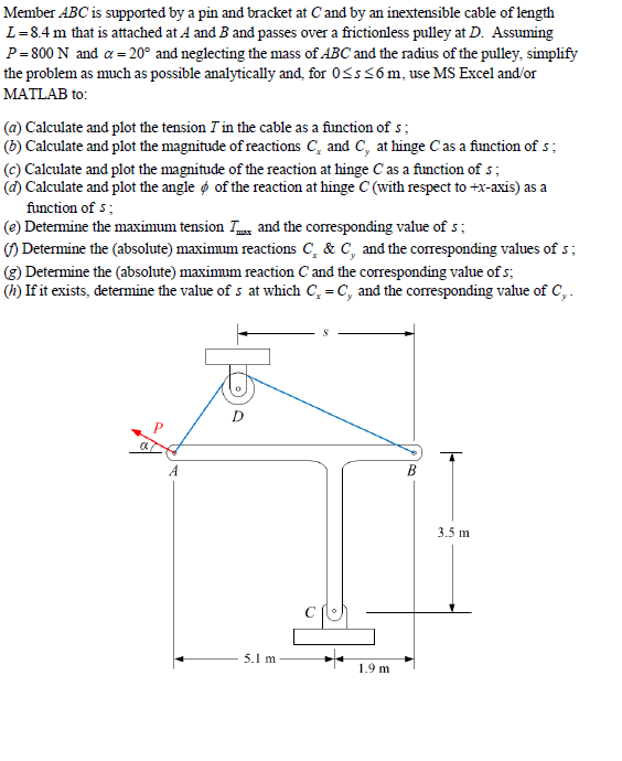 Solved Member ABC is supported by a pin and bracket at C and | Chegg.com